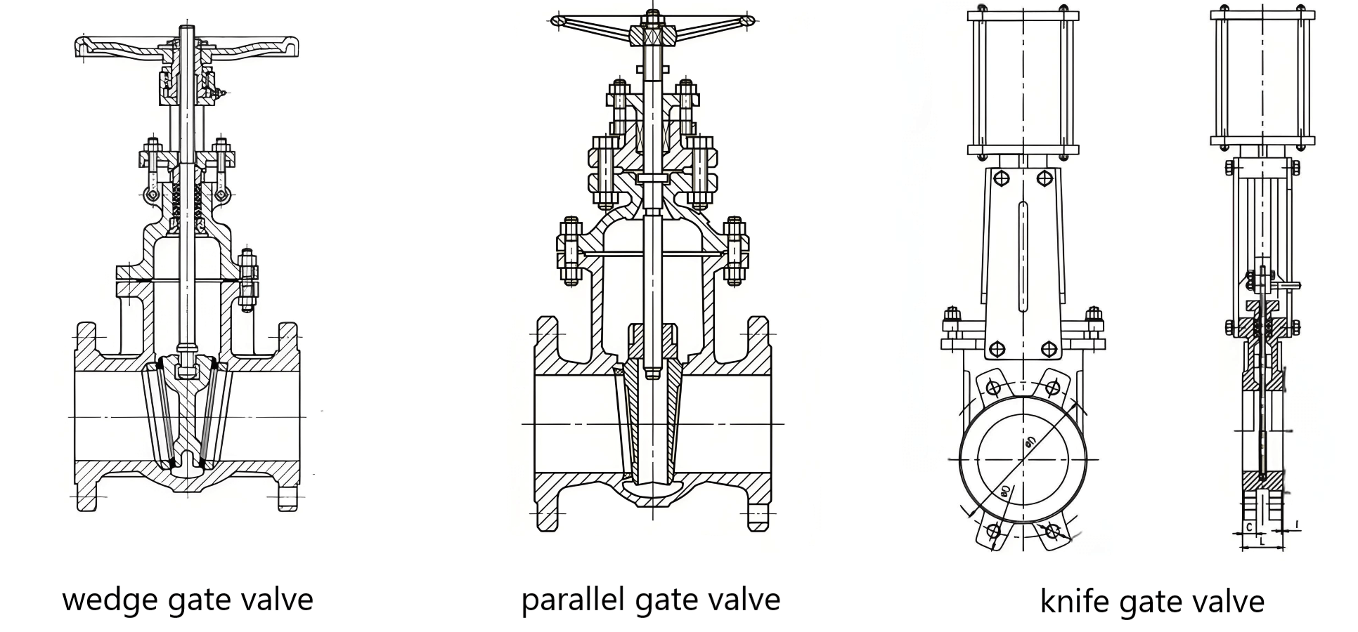 Types of Water Gate Valve